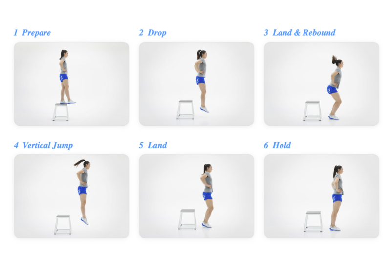 Elevate Your Volleyball Game: 3 Key Strategies for Performance ...