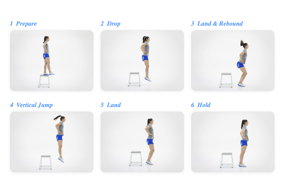 Elevate Your Volleyball Game: 3 Key Strategies for Performance ...